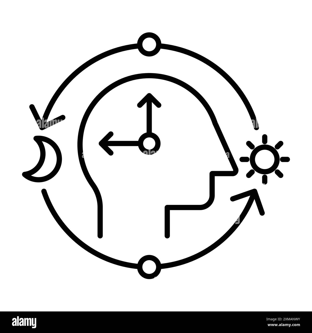 Circadian rhythms icon linear logo mark set collection in black and ...