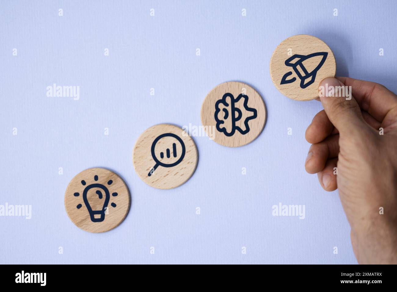 Building a Solid Foundation: Corporate Strategy for Innovative Growth ...