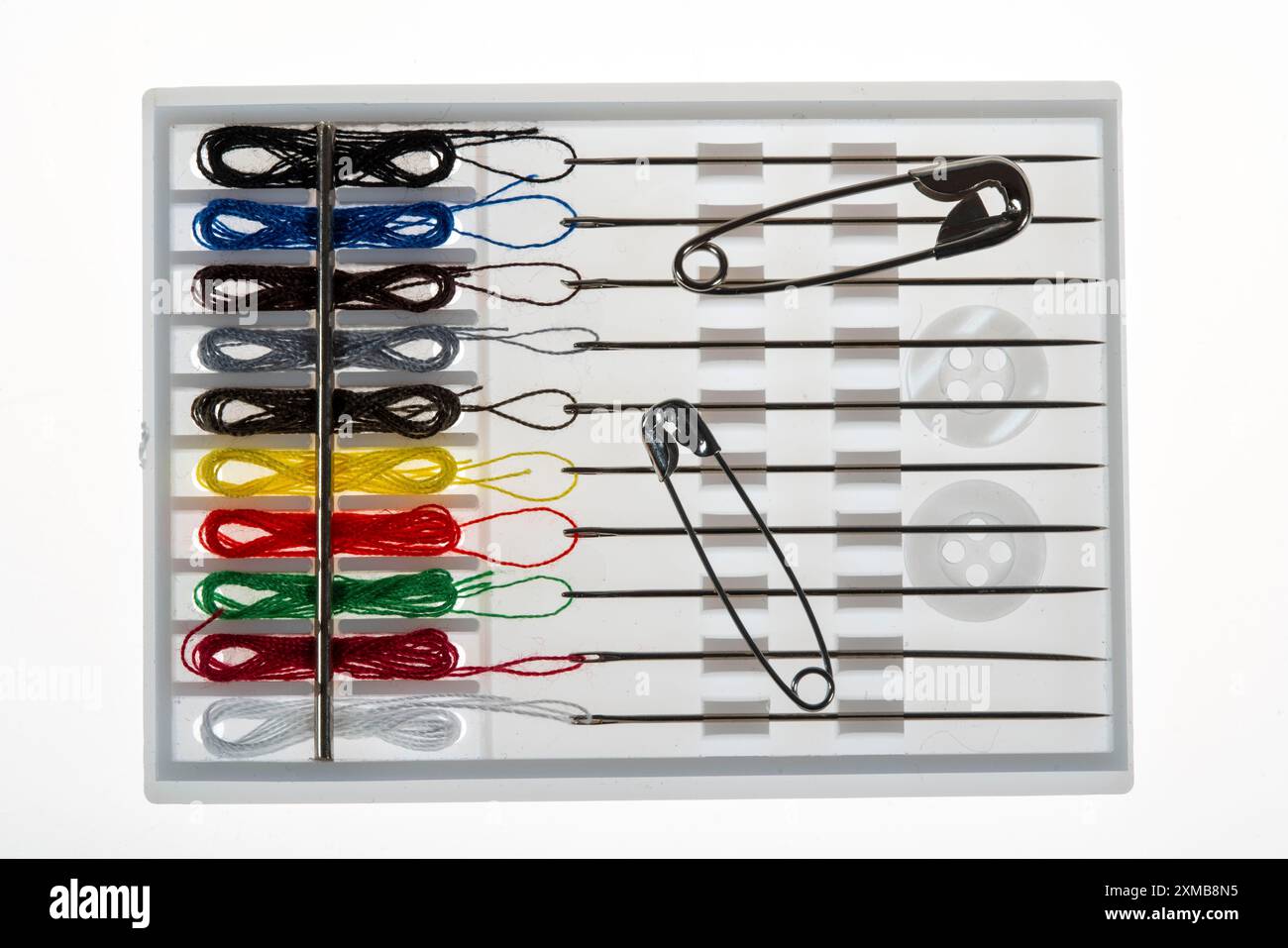 Sewing kit, sewing thread and sewing needles, already threaded, various ...