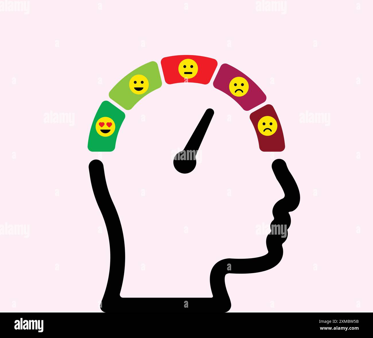 Mental health assessment measure mental status illustration Stock ...
