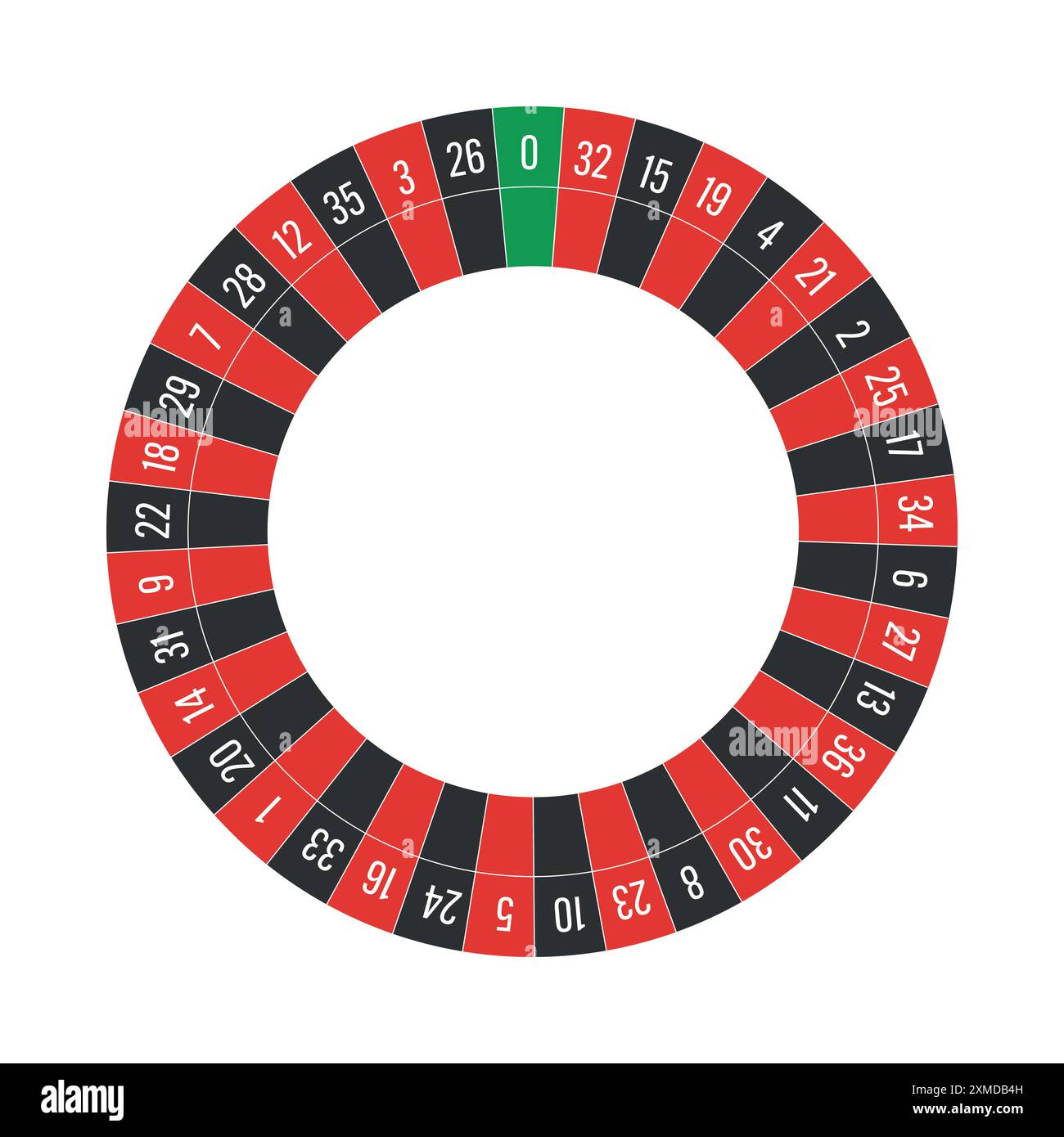 Roulette table layout Stock Vector Images - Alamy