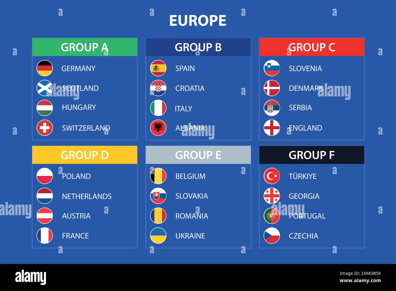 Euro 2024 draw groups Stock Vector Images - Alamy