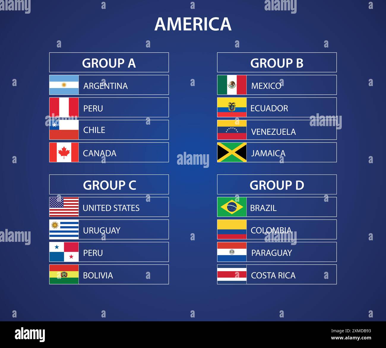 Group stage draw for America soccer tournament 2024 showcasing ...