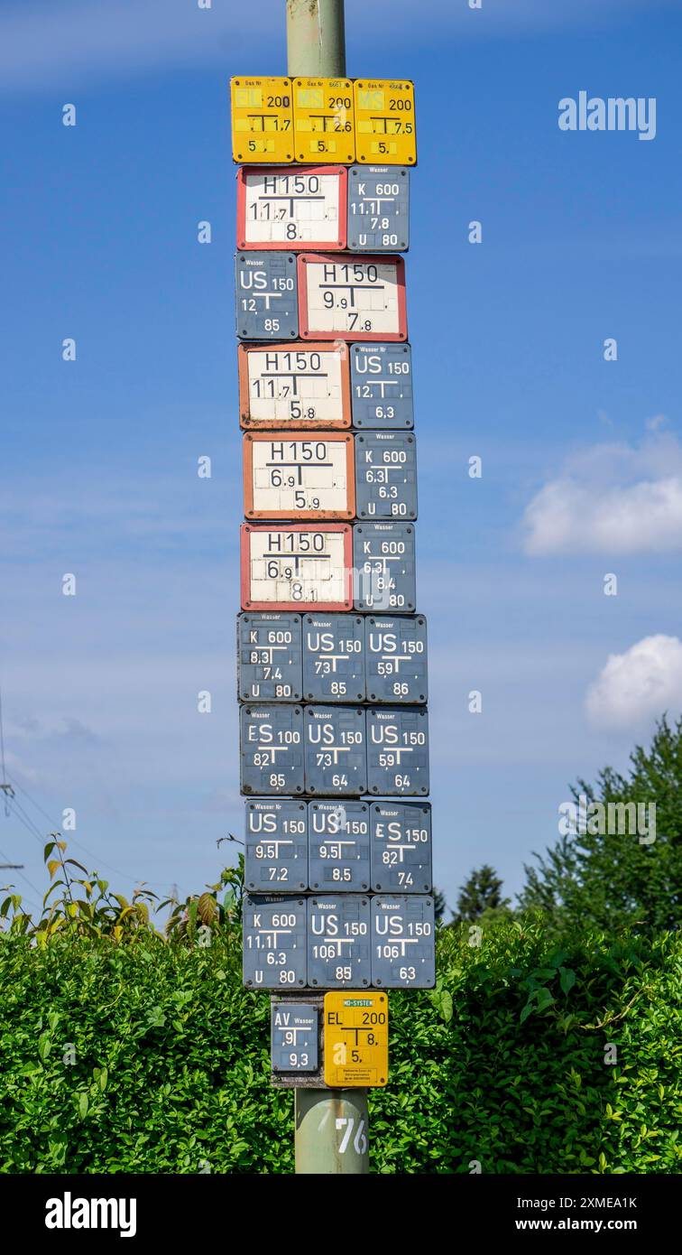 Signs for supply facilities, usually in the carriageway or pavement ...