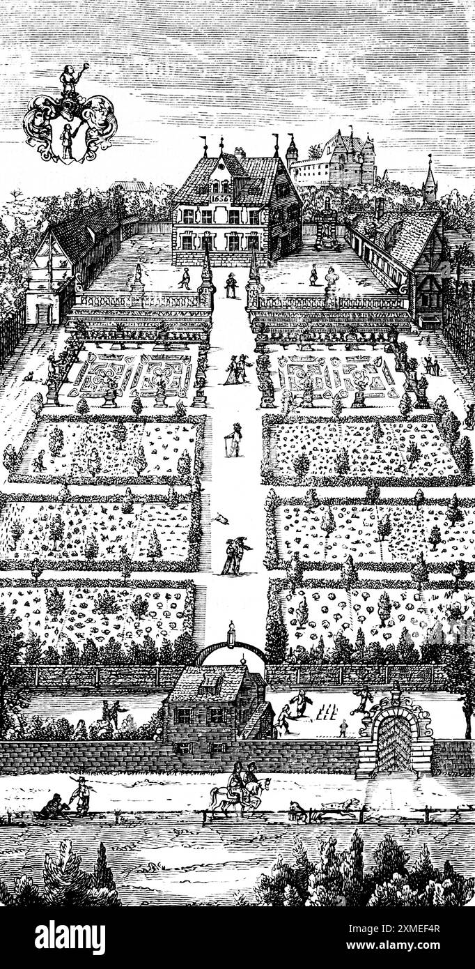 Country house and gardens at the beginning of the 18th century, typical ...