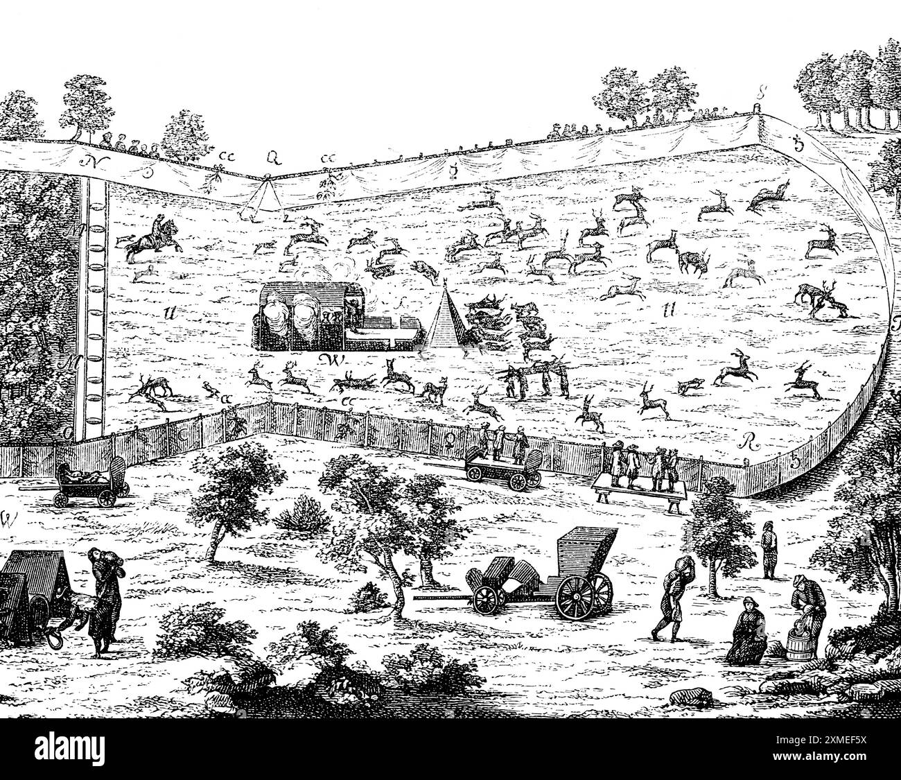 Prussian countryside Black and White Stock Photos & Images - Alamy