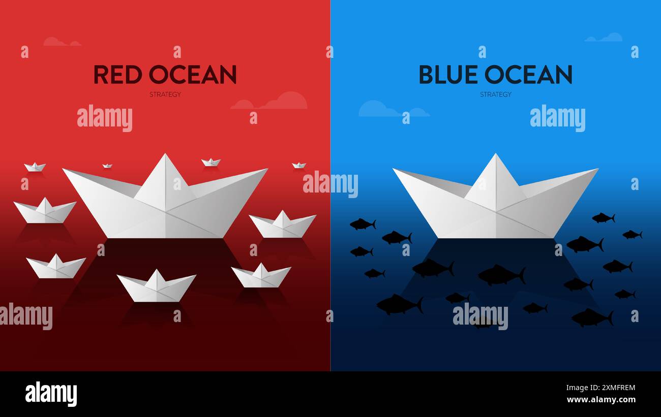 Blue ocean and red ocean strategy infographic diagram banner with icon ...