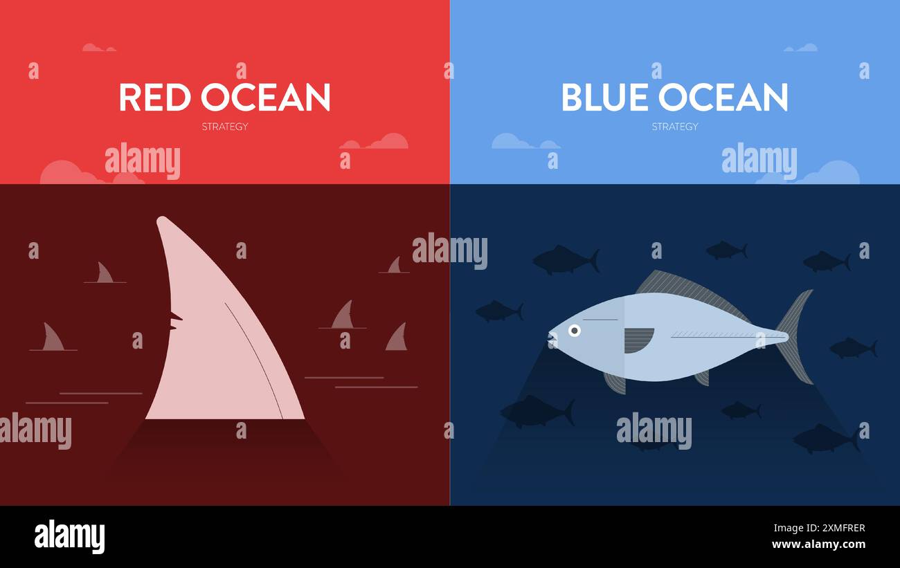 Blue ocean and red ocean strategy infographic diagram banner with icon ...