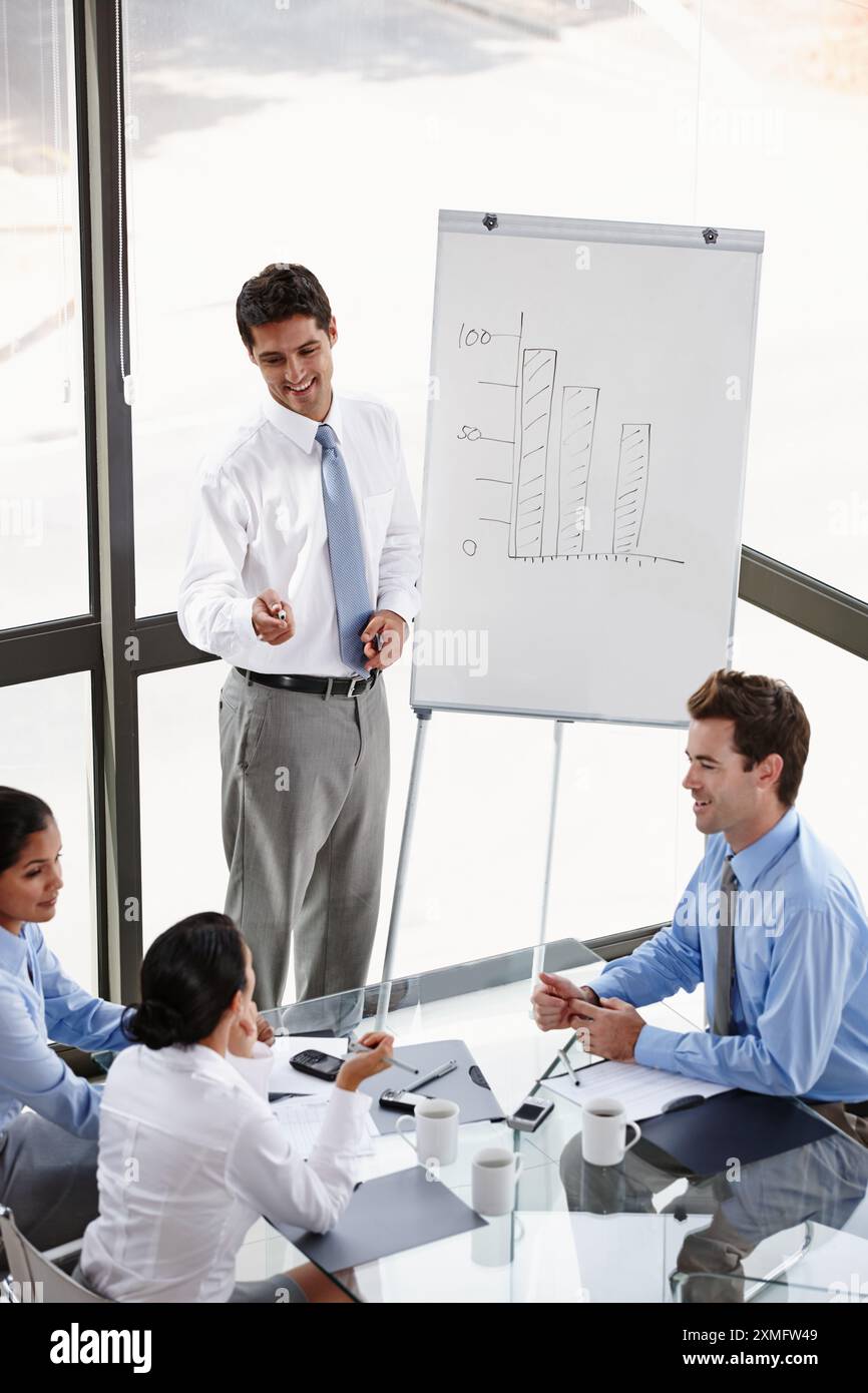 Business man, presenter and corporate meeting at board for budget ...