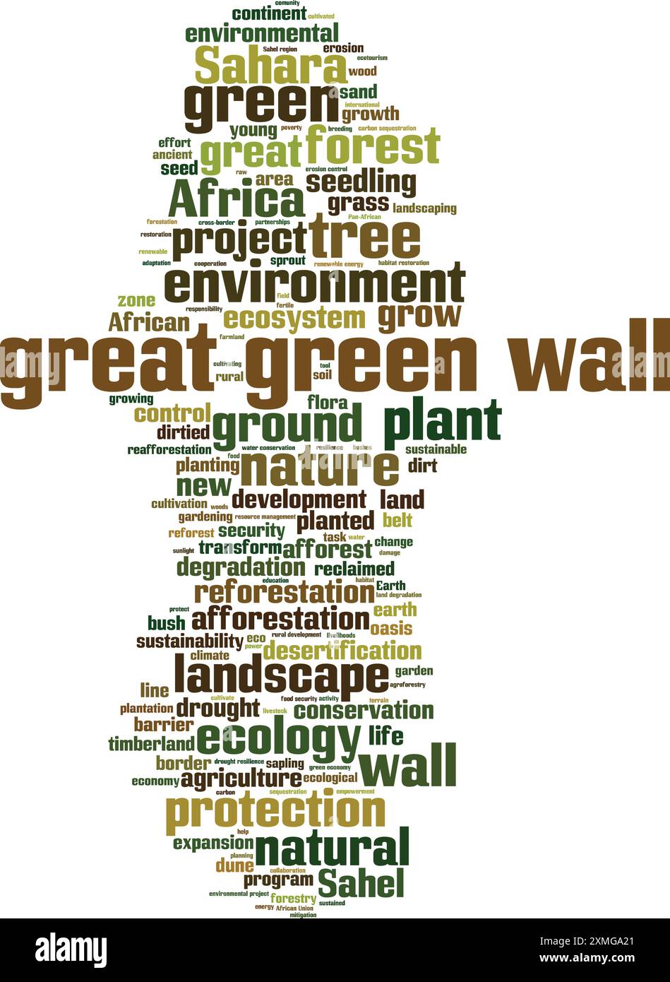Great green wall word cloud concept. Collage made of words about great ...