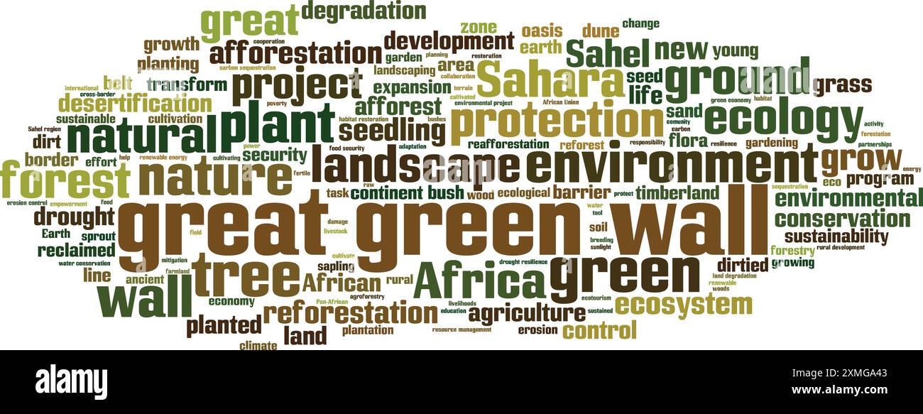 Great green wall of the sahara hi-res stock photography and images - Alamy