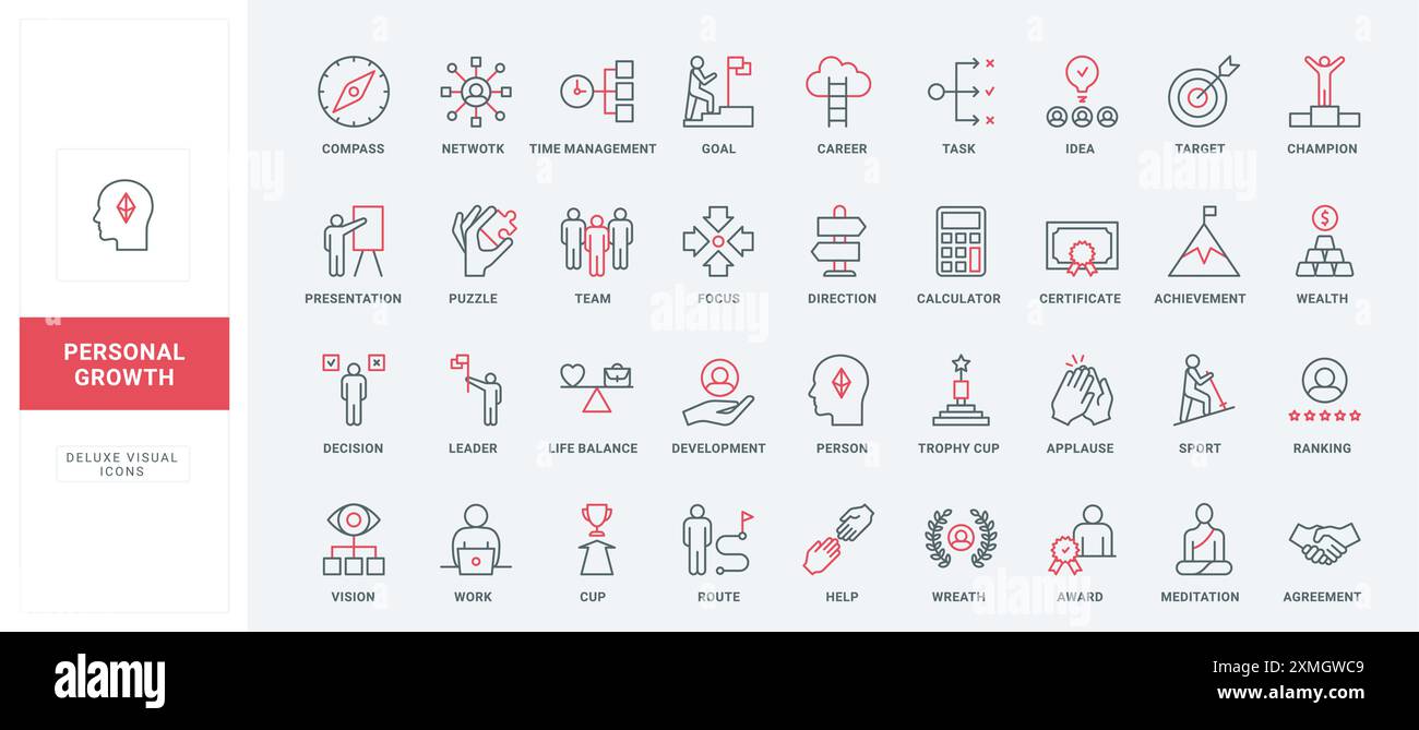 Personal development and growth, skills training line icons set. Work ...