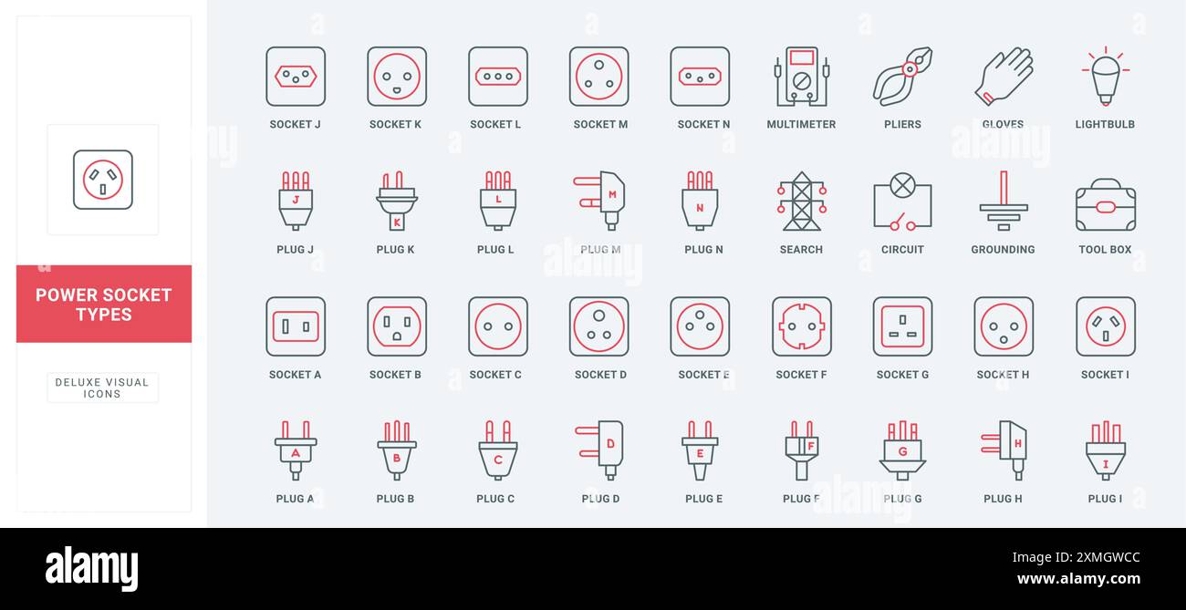 Different energy types hi-res stock photography and images - Alamy