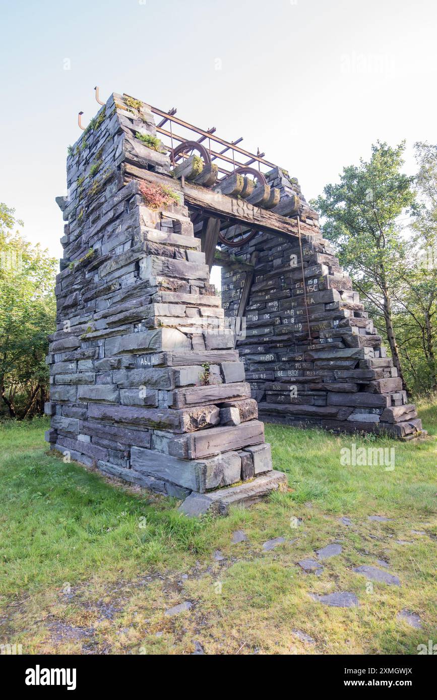On the slate quarry museum site at Llanberis in Gwynedd , North Wales ...