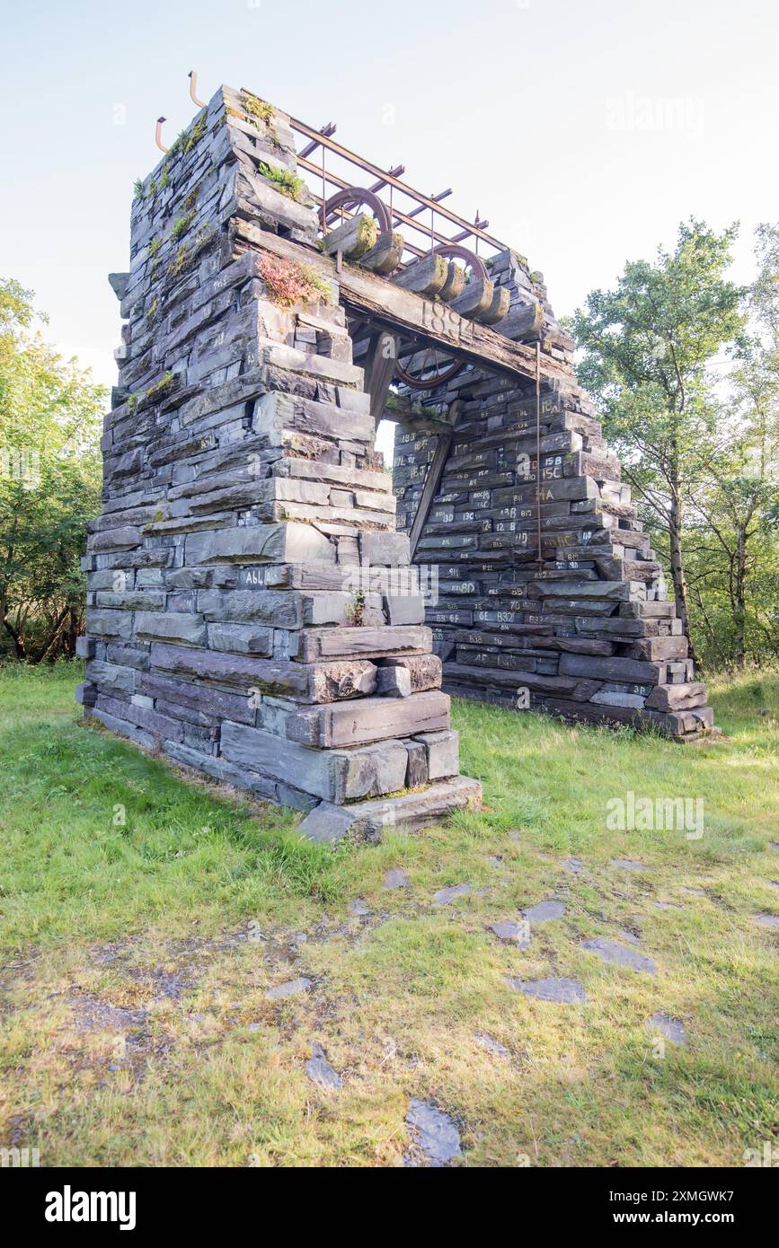 On the slate quarry museum site at Llanberis in Gwynedd , North Wales ...