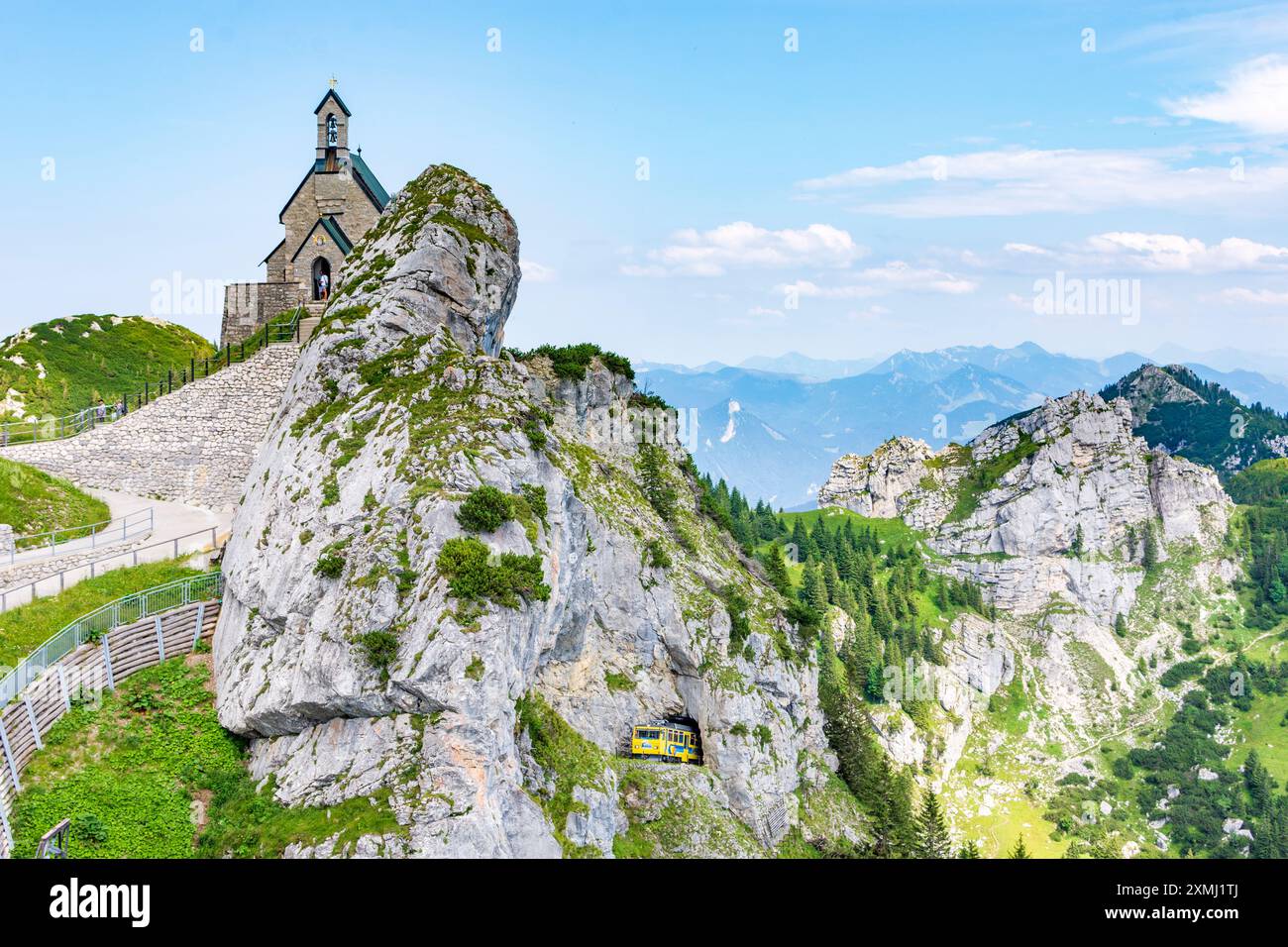 Mangfall Mountains: mountain Wendelstein, Wendelstein Church, car of ...