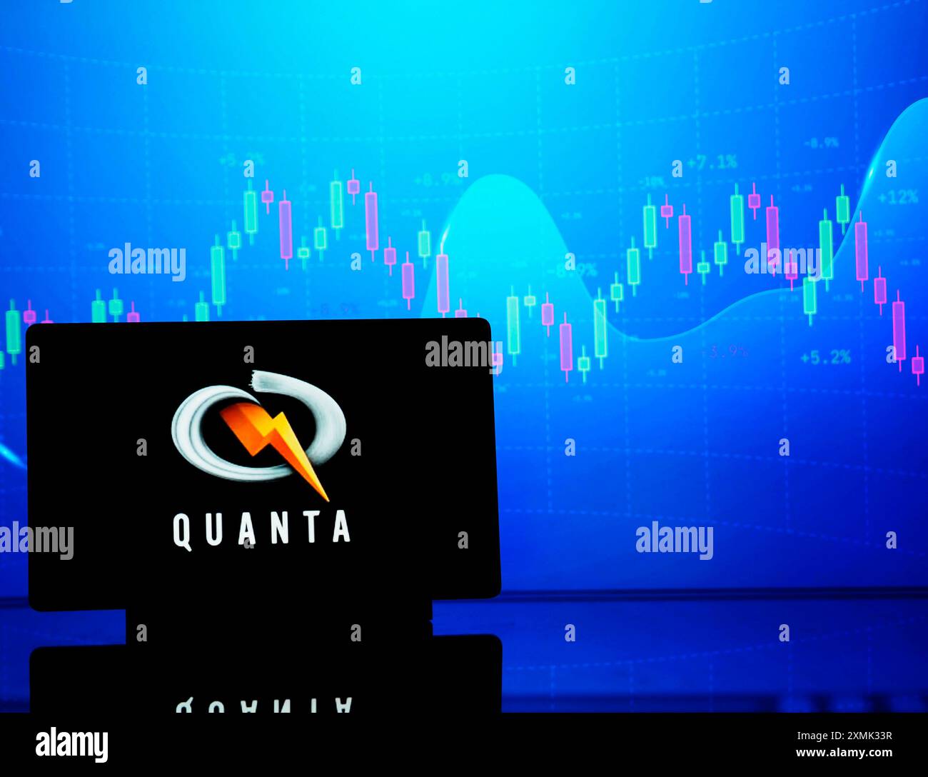 Germany - July 28, 2024: In this photo illustration, Quanta Services ...