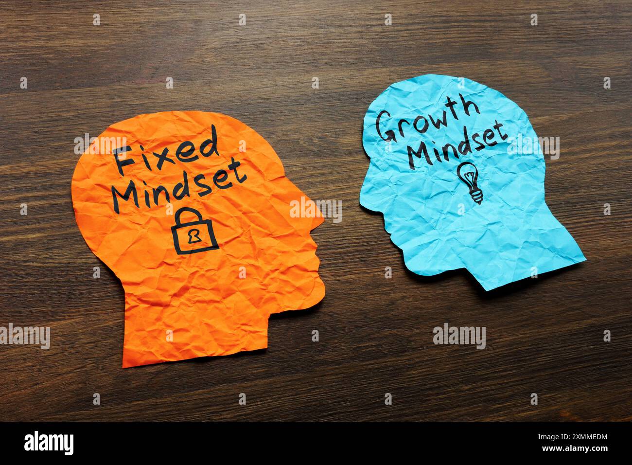 Abstract paper heads with inscriptions Fixed and growth mindset Stock ...