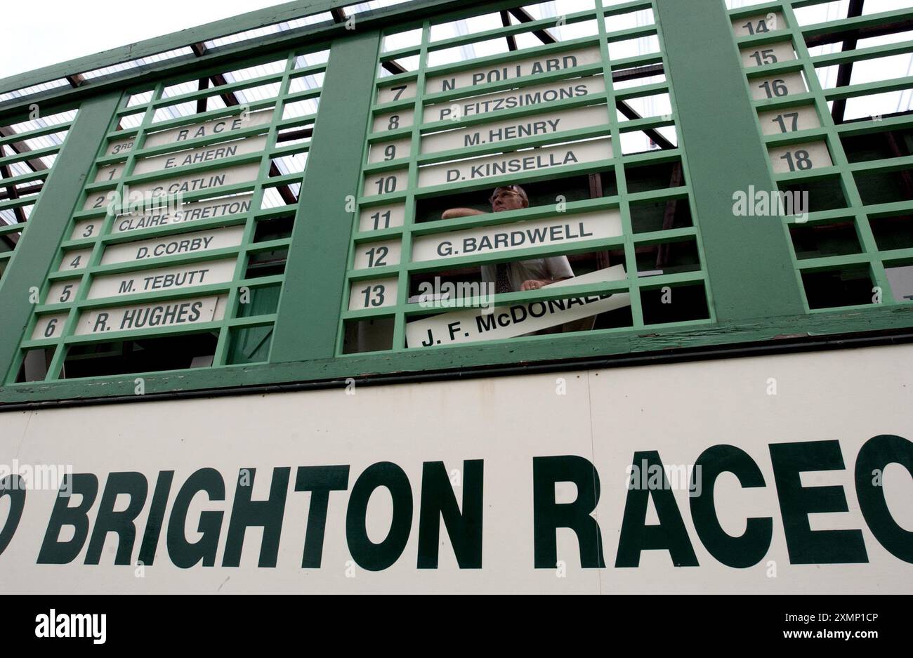 Roger preece hi-res stock photography and images - Alamy