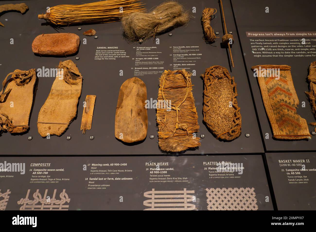 Exhibit of sandals of the pre-Hispanic Native American Ancestral ...