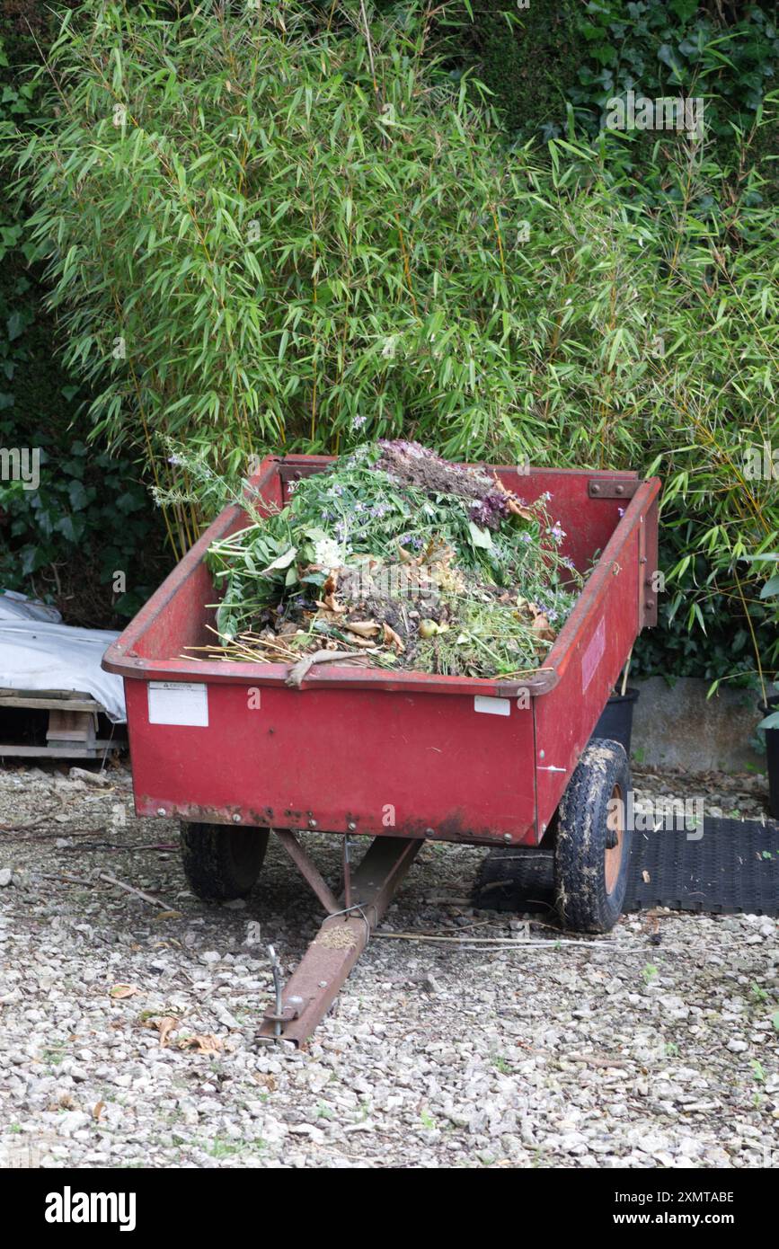 Composting garden weeds hi-res stock photography and images - Alamy