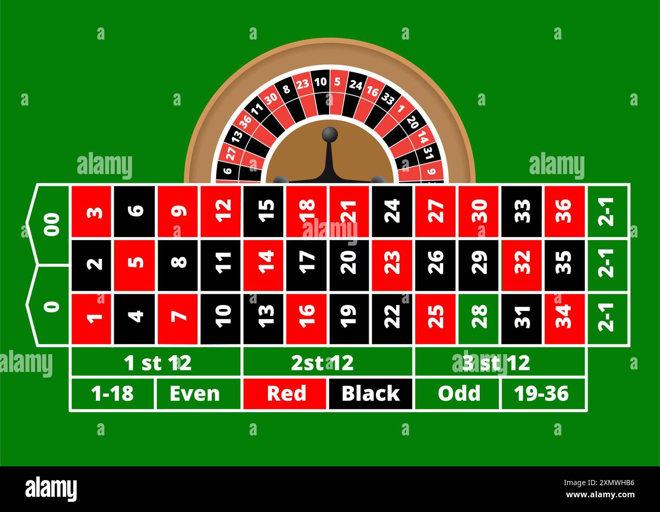 Roulette playing monte carlo casino hi-res stock photography and images ...