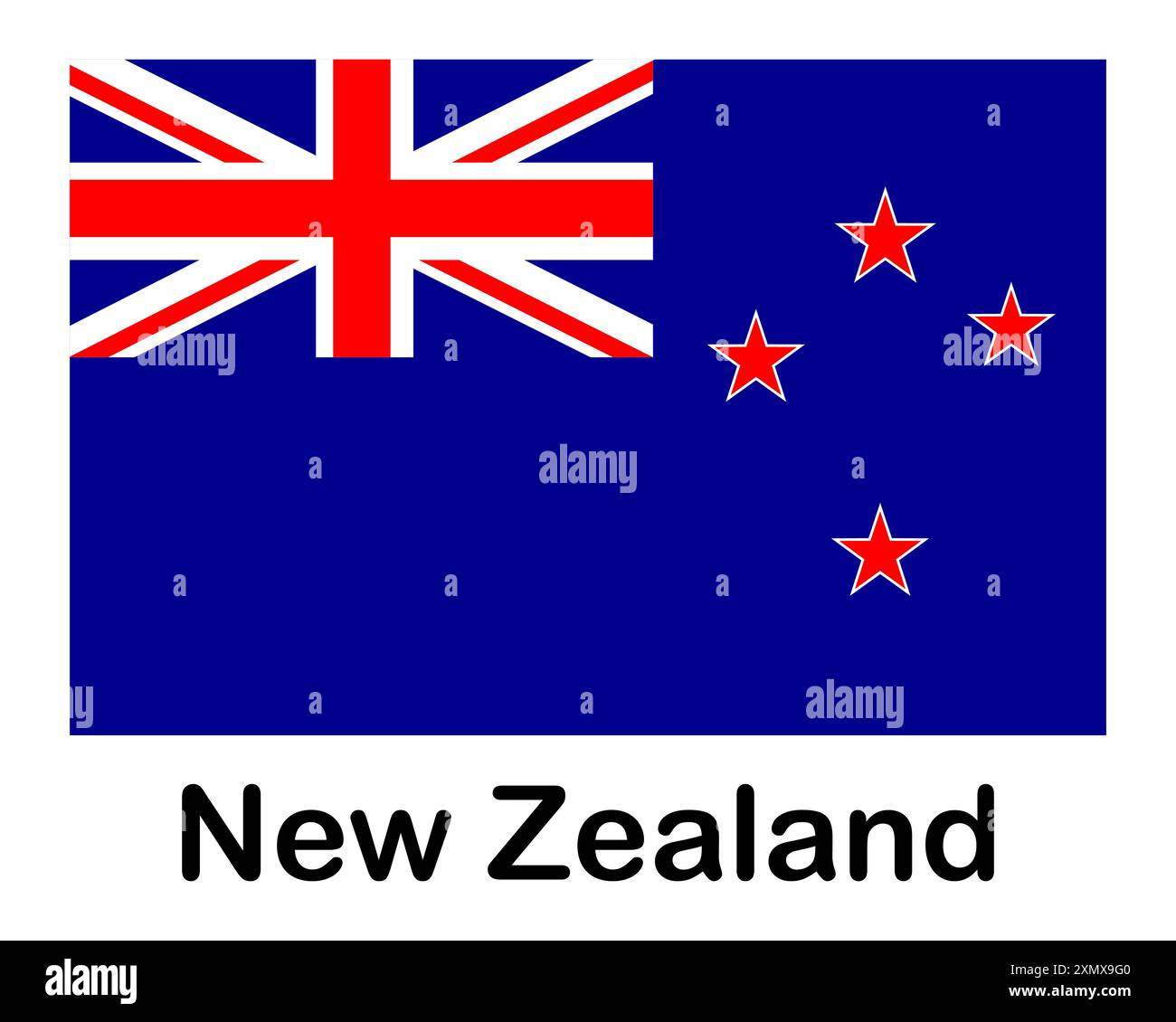 Nzflag hi-res stock photography and images - Alamy