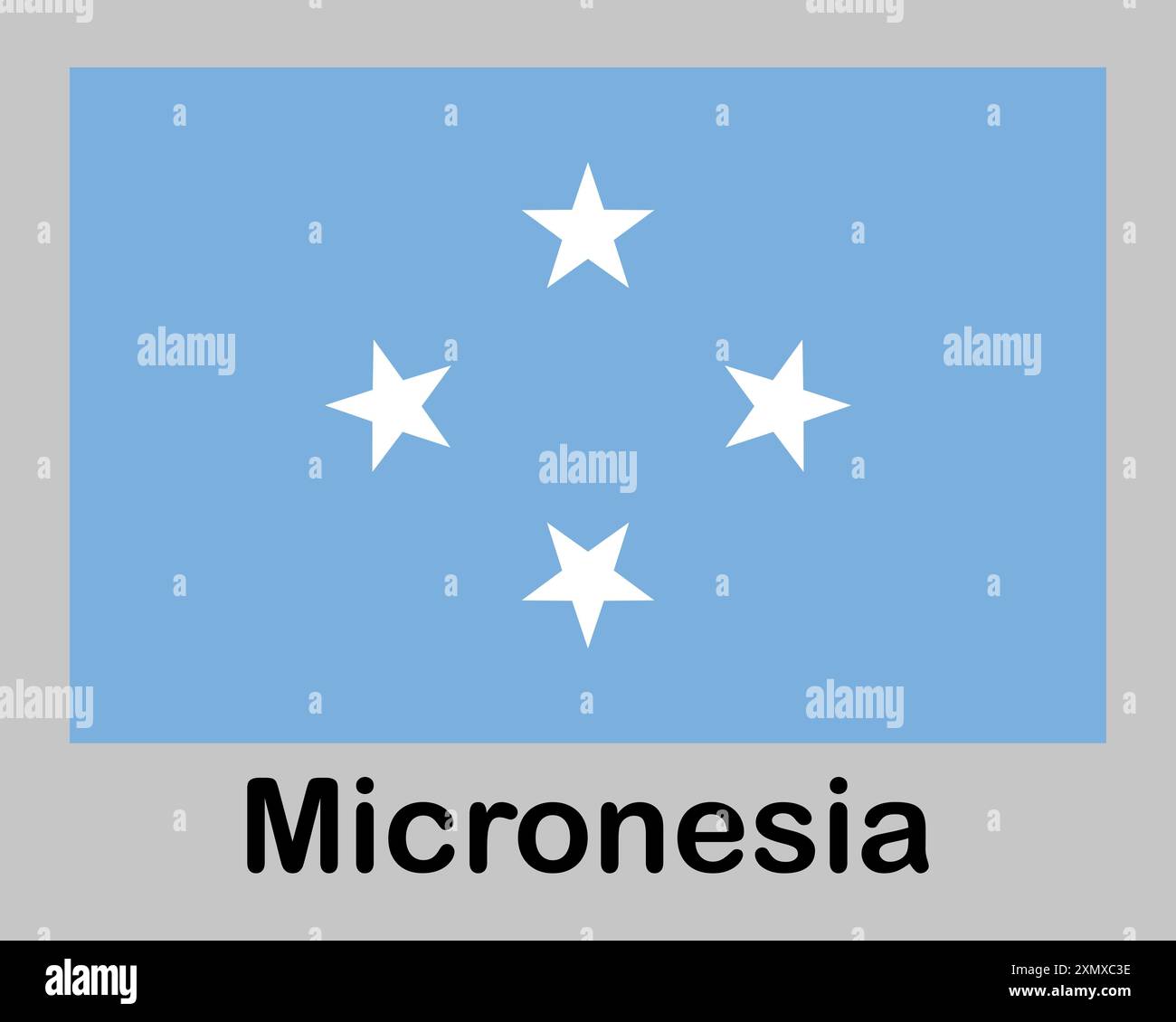 Micronesia national flag. Banner, state symbol flagpole Stock Vector ...