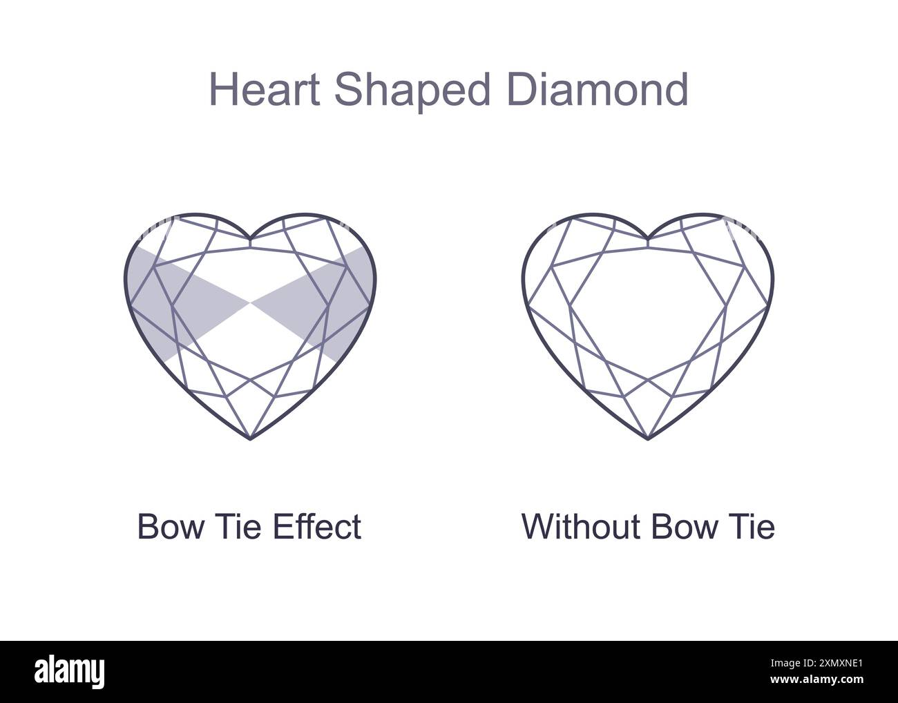 Heart shaped diamond with and without bow tie effect. Outline icon ...