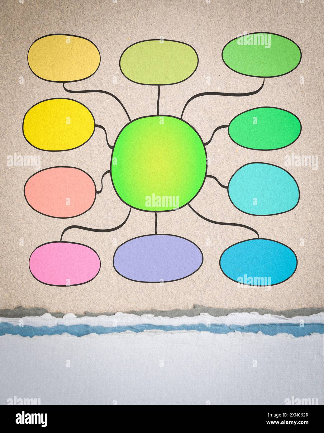 blank mind map sketch on textured art paper, infographics template ...