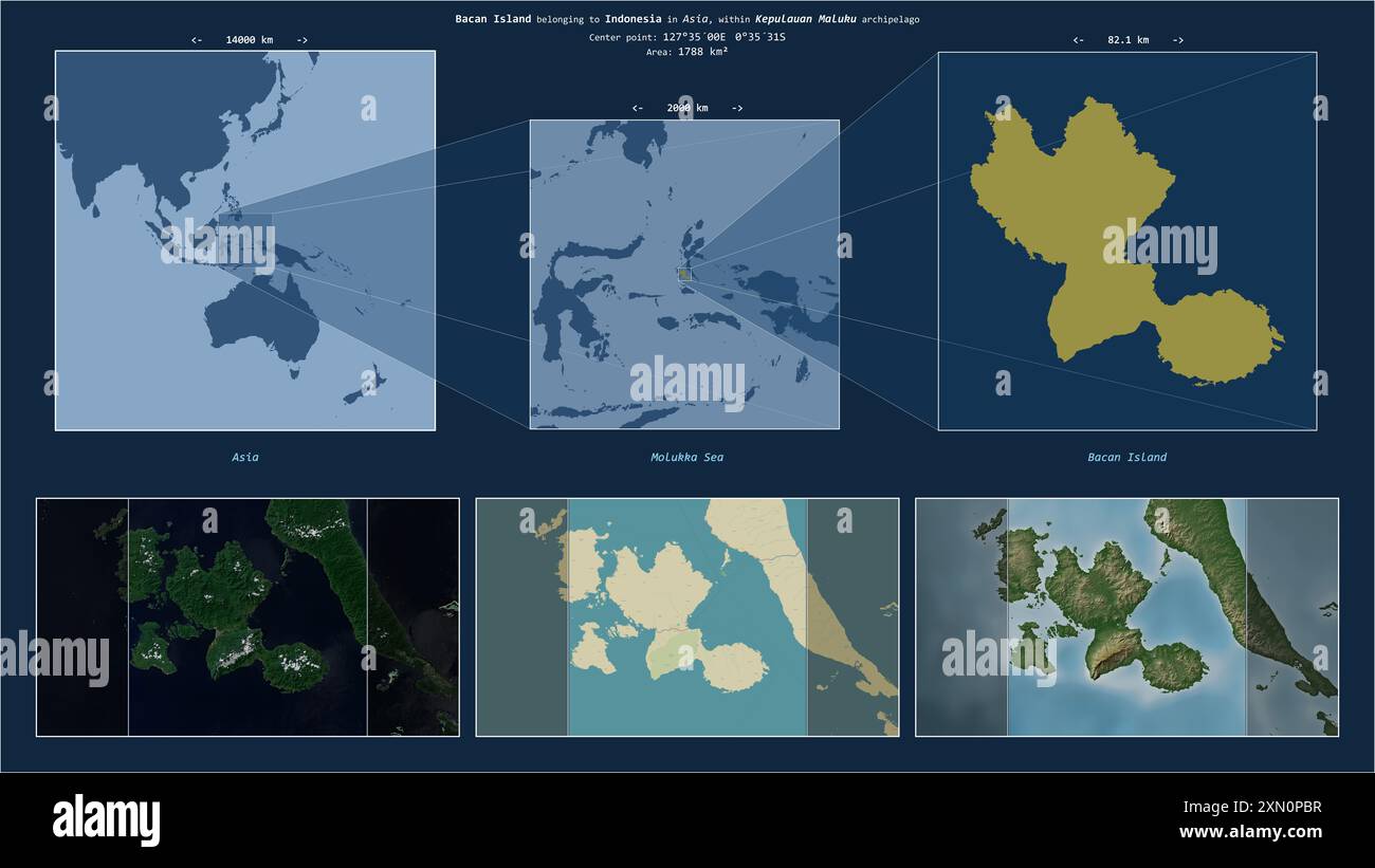 Bacan Island in the Molukka Sea - belonging to Indonesia. Described ...