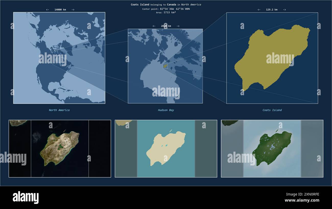 Isla coats hi-res stock photography and images - Alamy