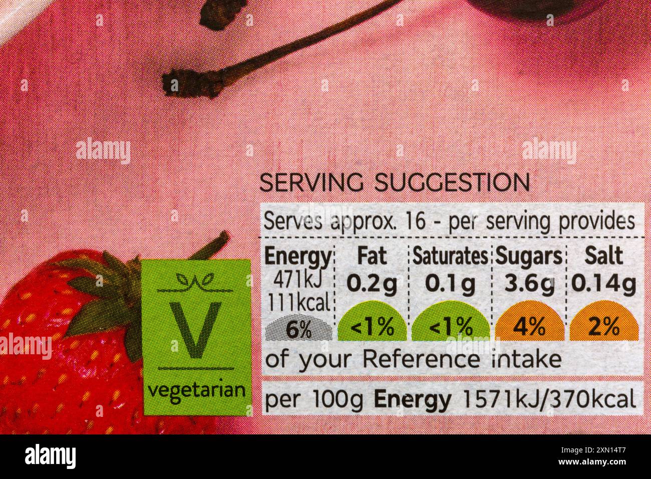 Nutrition info nutritional information traffic lights system hi-res ...