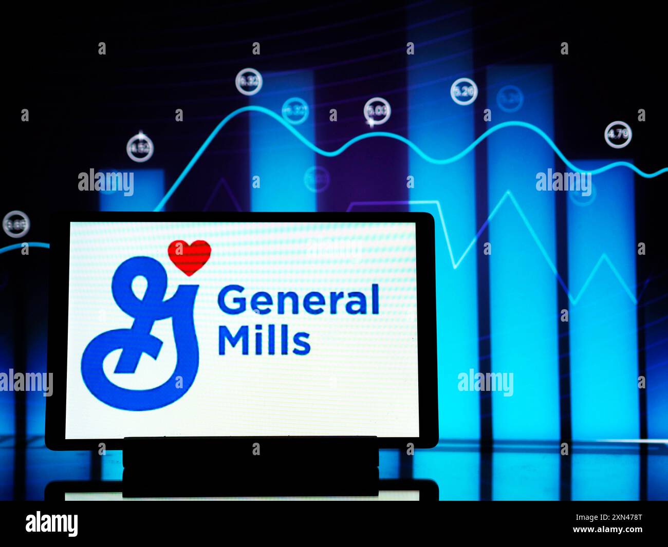 In this photo illustration, the General Mills, Inc. logo seen displayed ...