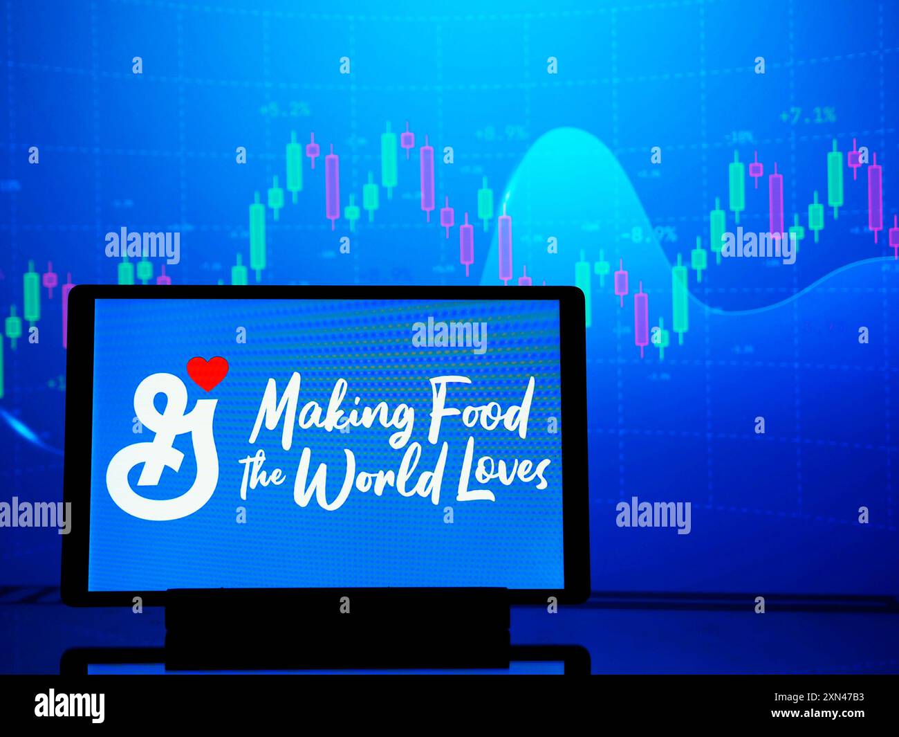 In this photo illustration, the General Mills, Inc. logo seen displayed ...