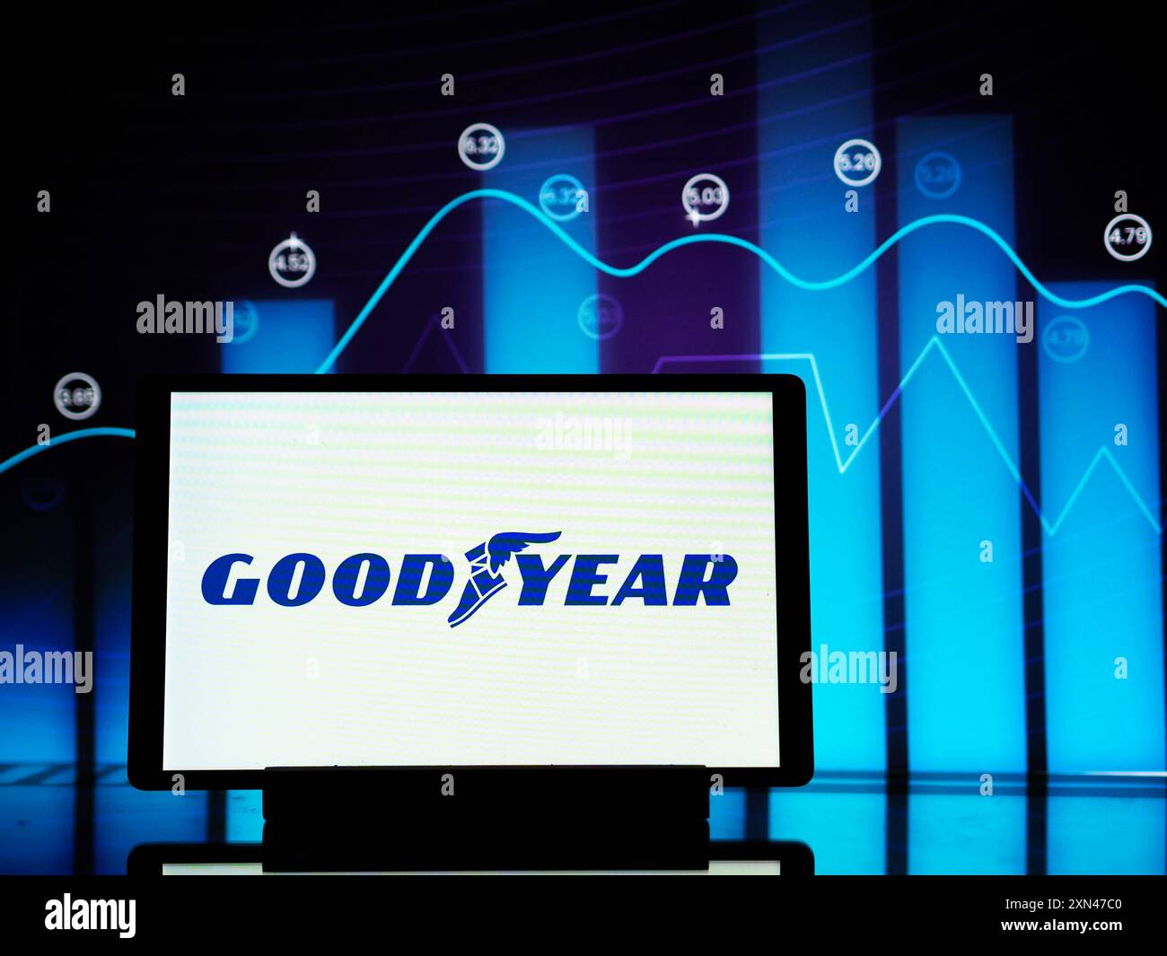 In this photo illustration, the Goodyear Tire and Rubber Company logo ...