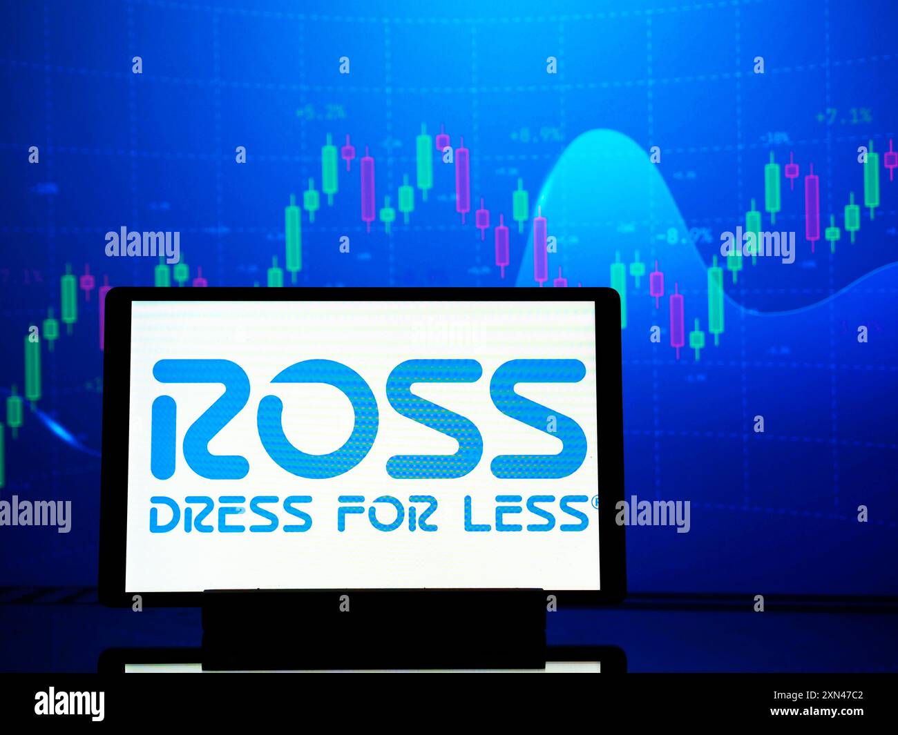 In this photo illustration, the Ross Stores, Inc. logo seen displayed ...