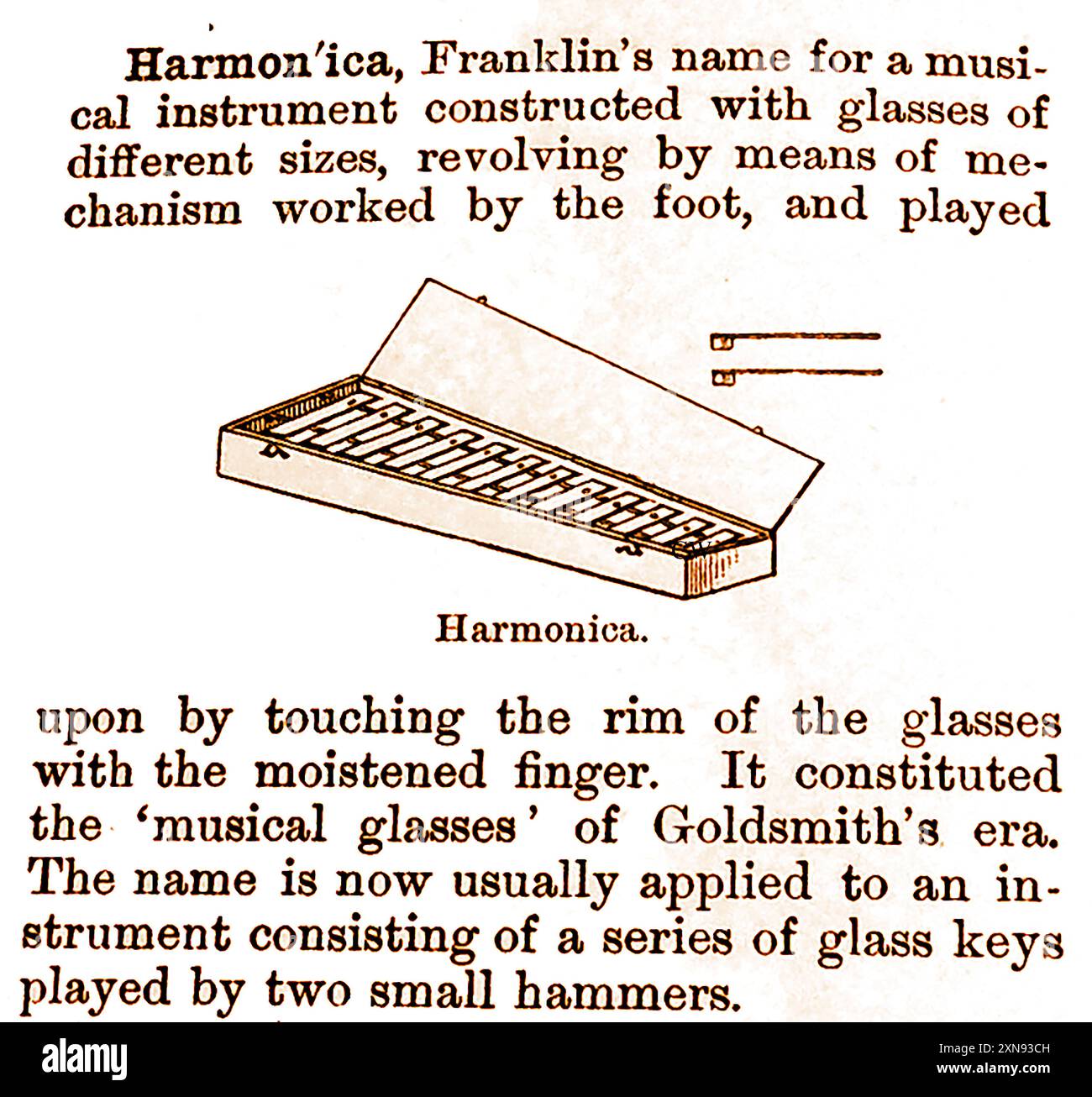 A 19th century dictionary entry showing and describing an old style ...