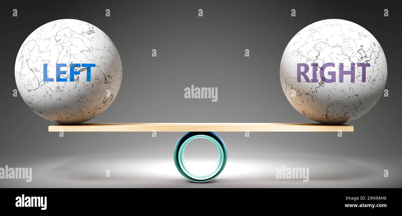 Left and right in balance. A metaphor showing Left in equilibrium with ...