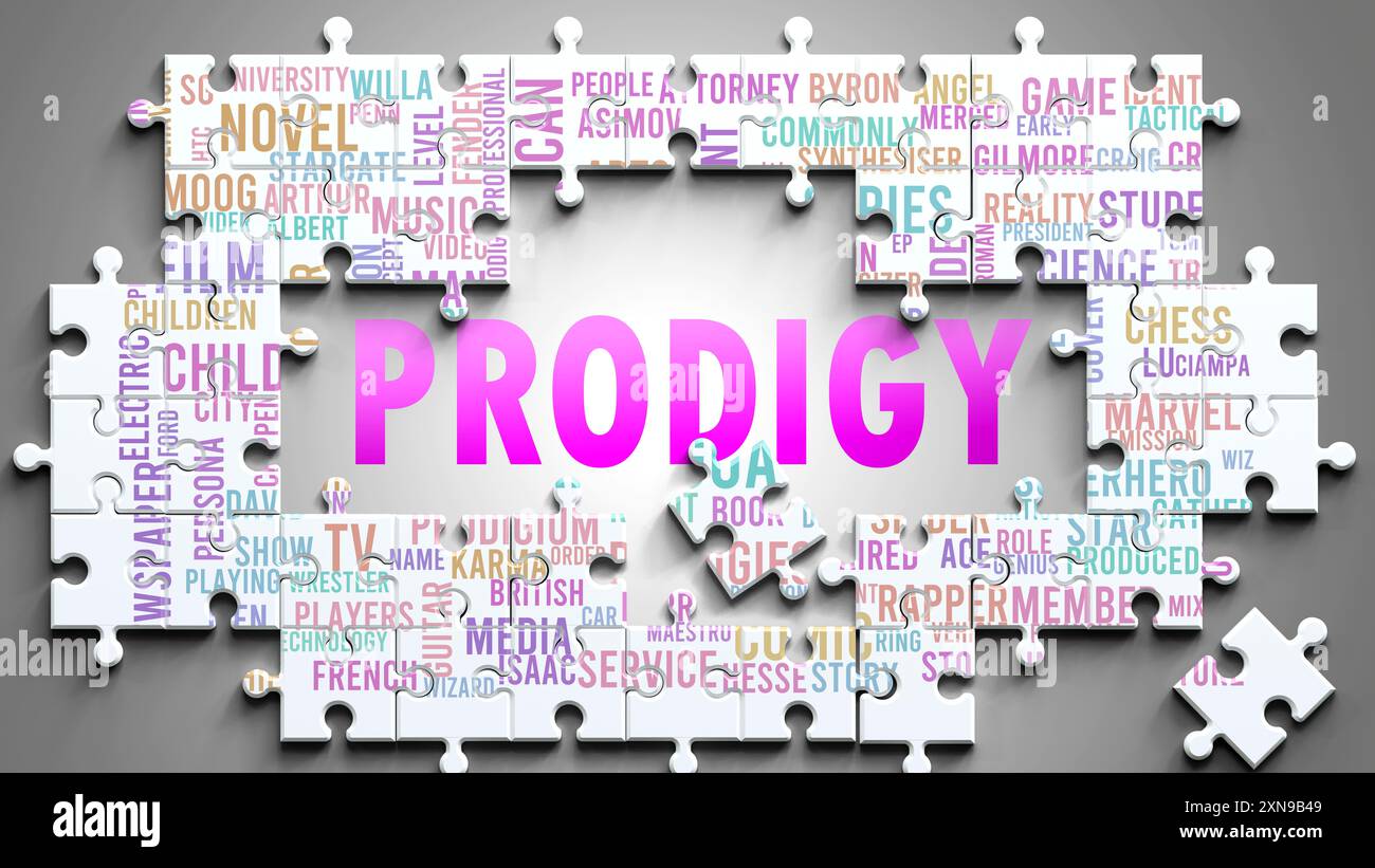 Prodigy being a complex subject, related to other important topics ...