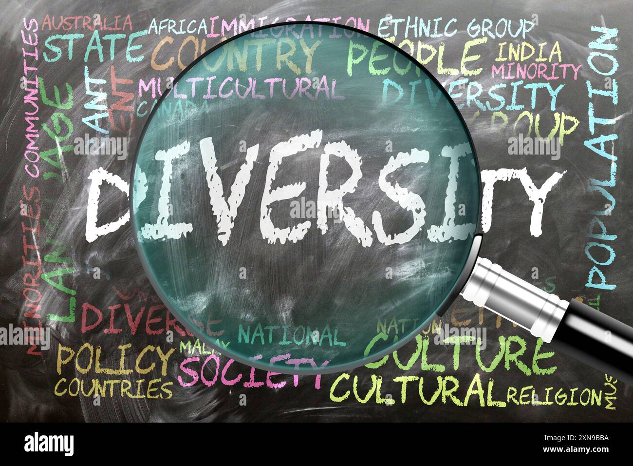 Biodiversity magnify hi-res stock photography and images - Alamy