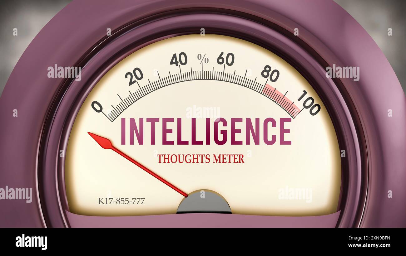 Intelligence and Thoughts Meter that hits less than zero, showing an ...