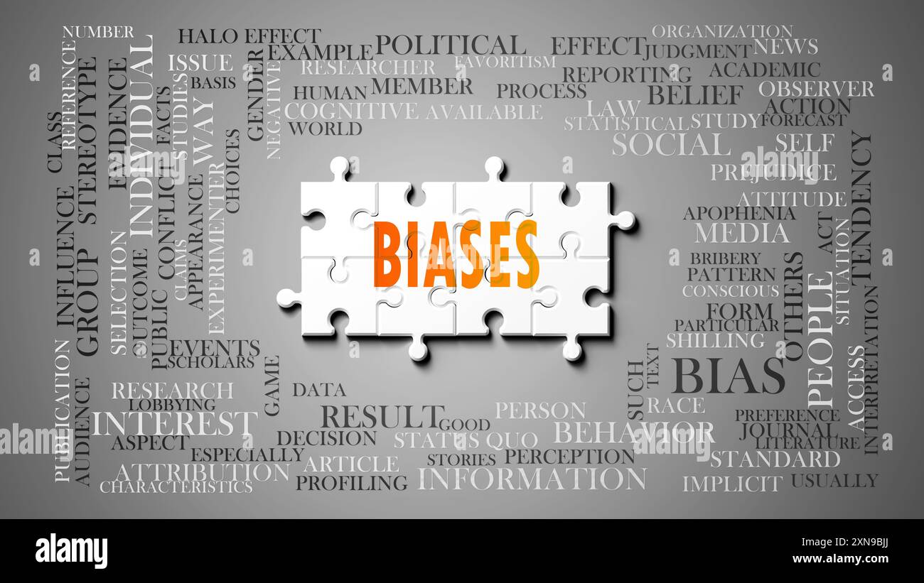 Biases as a complex subject, related to important topics spreading ...