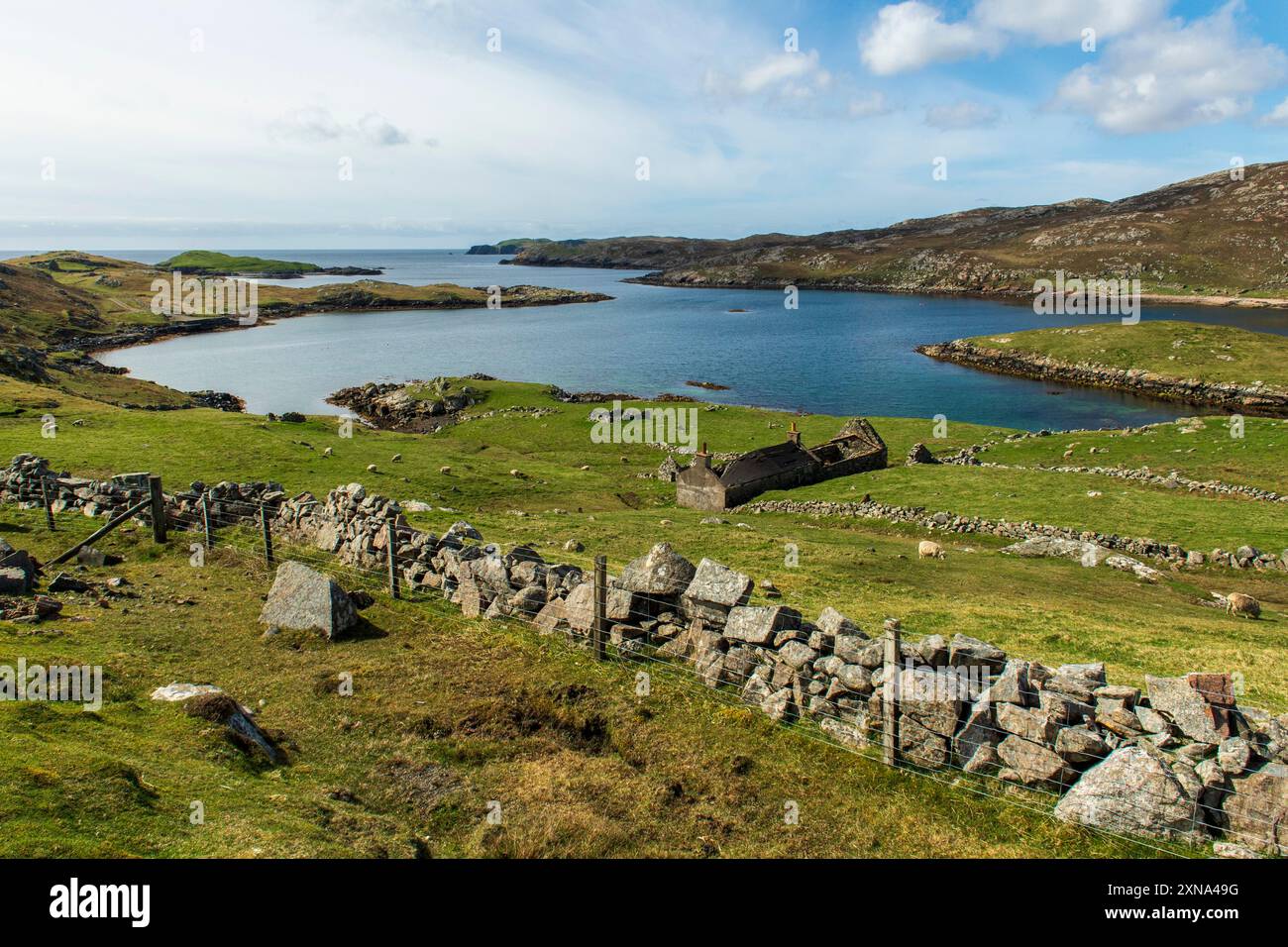 Nibon is a smaal settlement on the northern part of the mainland of ...