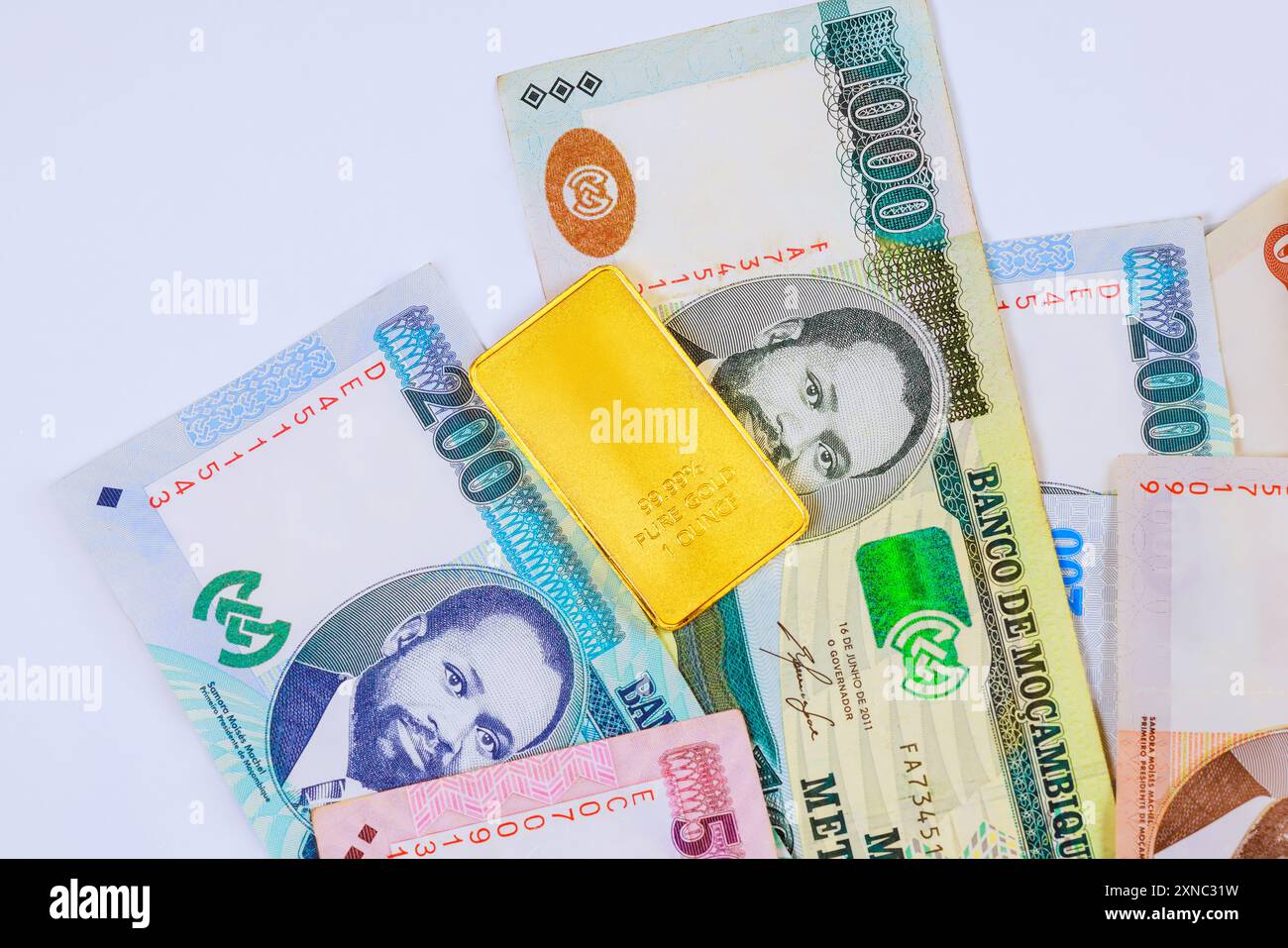 Money invested in gold bars in Mozambique is bought with Mozambican ...