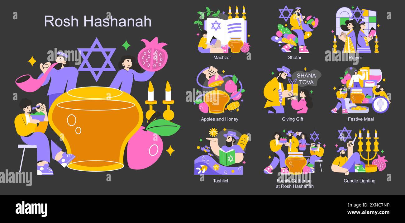 Rosh Hashanah set. Celebratory scenes of Jewish New Year traditions ...