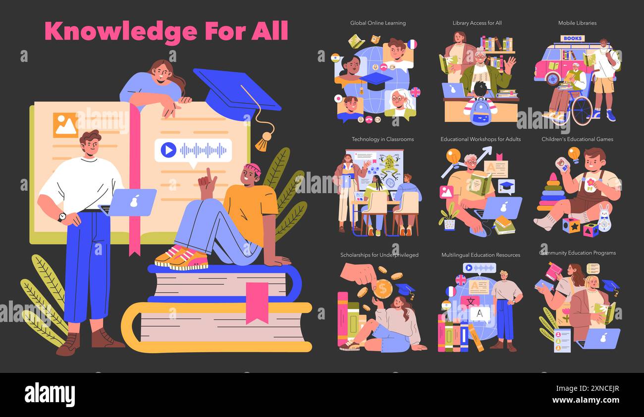 Knowledge For All concept. Promoting inclusive education through online platforms, library ...