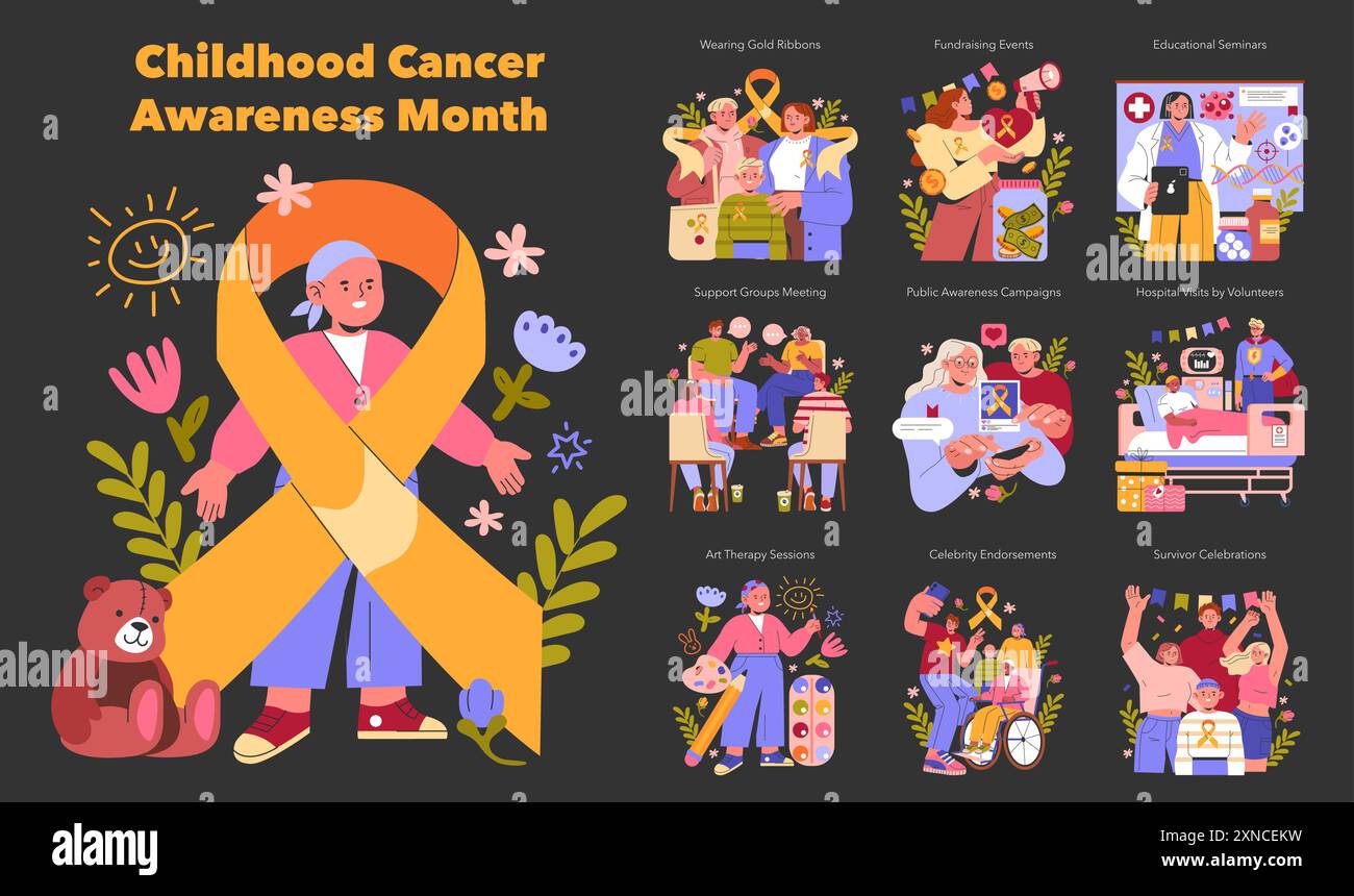 Childhood Cancer Awareness Month set. Diverse activities and support ...