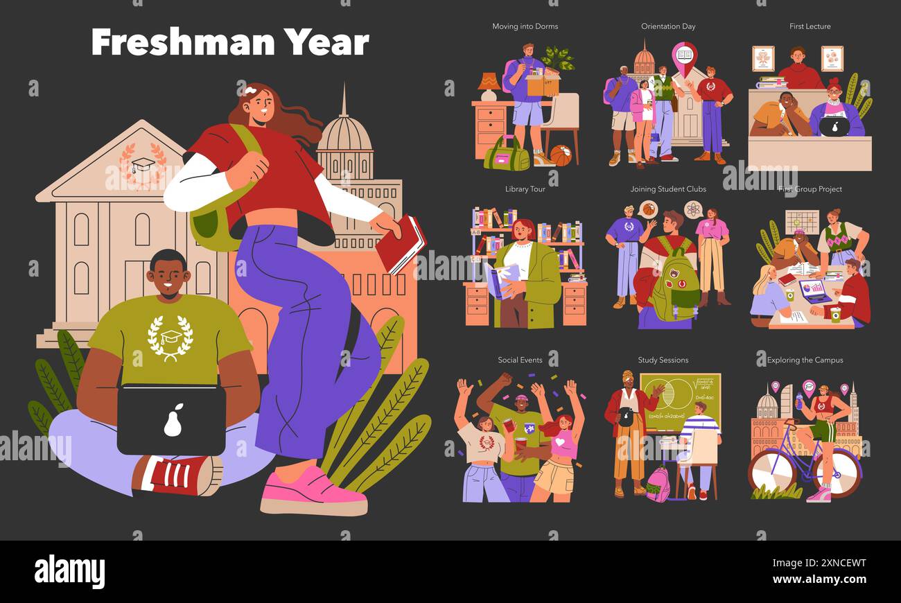 Freshman Year concept. A visual narrative of a student's first college ... Freshman Year concept. A visual narrative of a student's first college ...