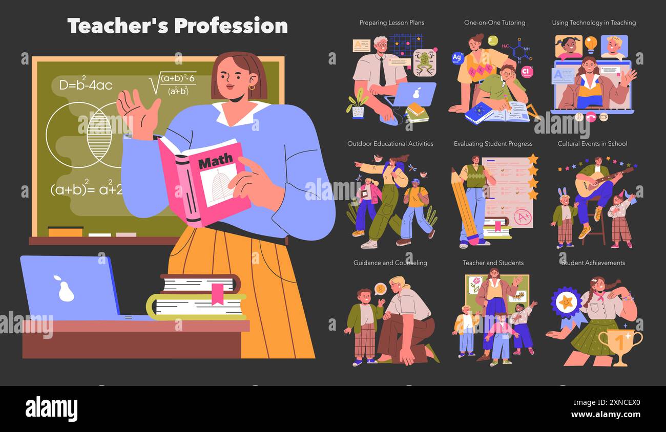 Teacher's Profession set. Diverse educational activities and roles of ...